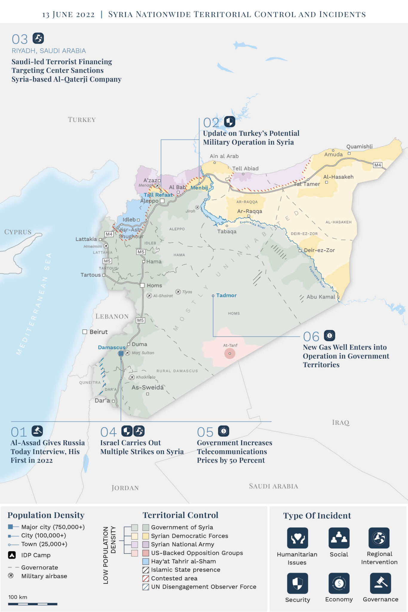 Recent Tensions Highlight The Enduring Syrian Refugee Crisis Coar
